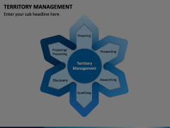 Territory Management PowerPoint and Google Slides Template - PPT Slides