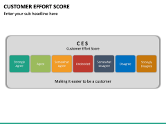 Customer Effort Score PowerPoint Template | SketchBubble