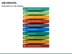 Job Analysis PowerPoint Template | SketchBubble