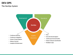 DevOps PowerPoint Template | SketchBubble