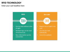 RFID Technology PowerPoint Template | SketchBubble