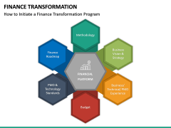 Finance Transformation PowerPoint Template | SketchBubble