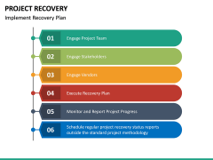 Project Recovery PowerPoint Template | SketchBubble