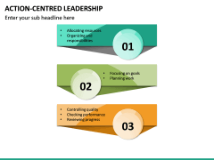 Action Centred Leadership PowerPoint Template | SketchBubble