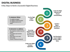 Digital Business PowerPoint Template | SketchBubble