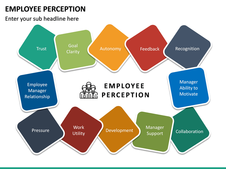 Employee Perception PowerPoint Template | SketchBubble