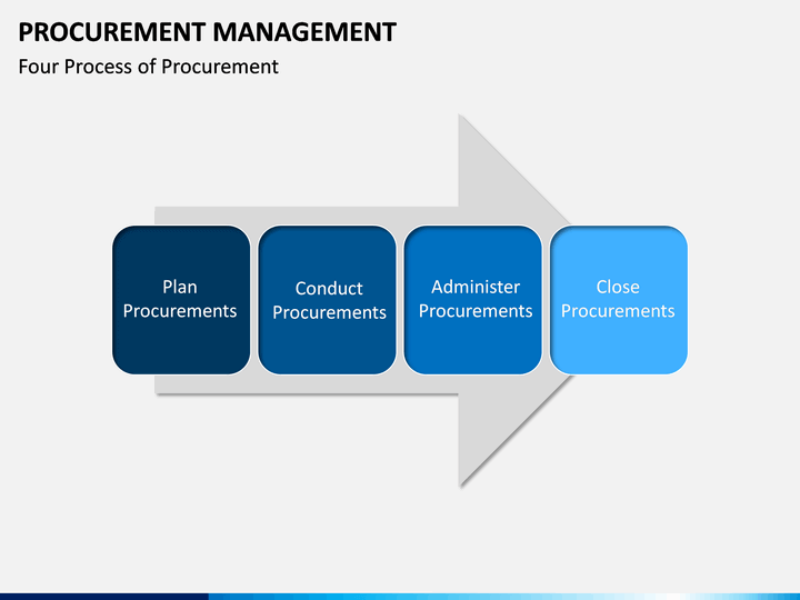 Procurement Management PowerPoint and Google Slides Template - PPT Slides