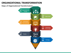 Organizational Transformation PowerPoint Template | SketchBubble