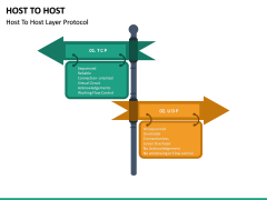 Host to Host PowerPoint Template | SketchBubble