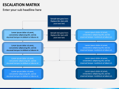 Escalation Matrix Powerpoint Template Sketchbubble