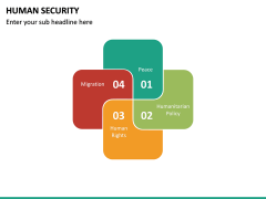 Human Security PowerPoint Template | SketchBubble