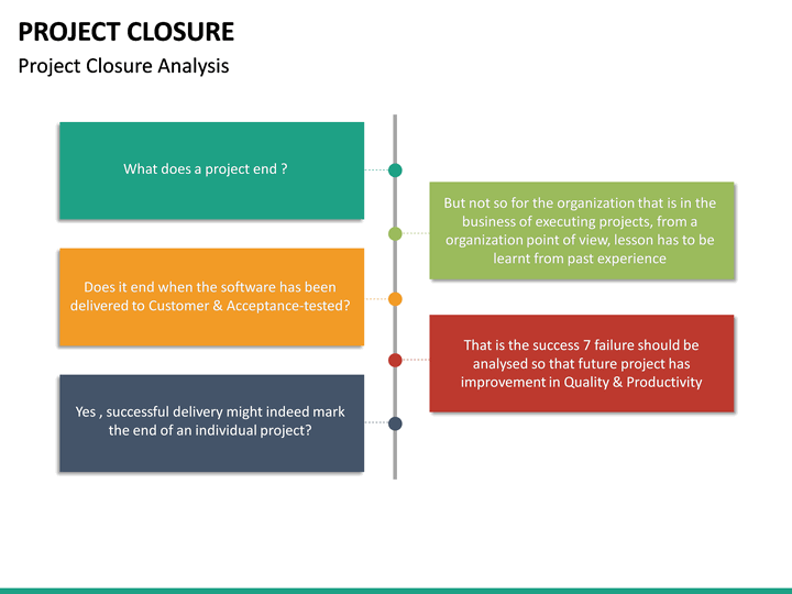 Project Closure PowerPoint Template | SketchBubble