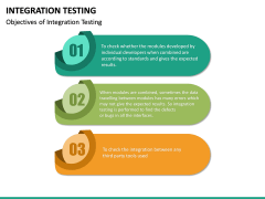 Integration Testing PowerPoint Template | SketchBubble