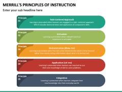 Merill's Principles of Instruction PowerPoint Template | SketchBubble