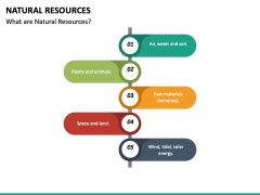 Natural Resources PowerPoint Template | SketchBubble