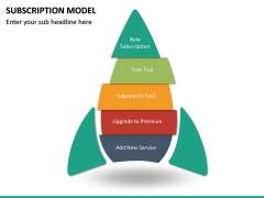Subscription Model PowerPoint Template | SketchBubble