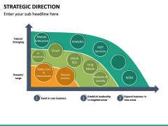 Strategic Direction PowerPoint Template | SketchBubble