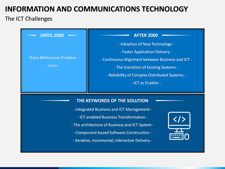 Information and Communications Technology (ICT) PowerPoint Template ...
