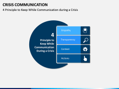 Crisis Communication PowerPoint Template | SketchBubble