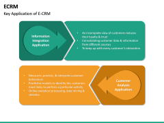 eCRM PowerPoint Template | SketchBubble