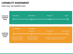 Capability Assessment PowerPoint Template | SketchBubble