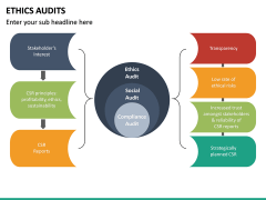 Ethics Audit PowerPoint Template | SketchBubble