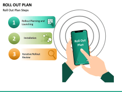Roll Out Plan PowerPoint Template | SketchBubble