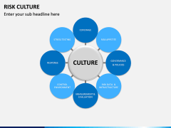 Risk Culture PowerPoint Template | SketchBubble