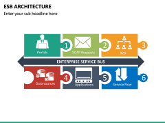 ESB Architecture PowerPoint Template | SketchBubble