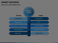 Project Initiation PowerPoint and Google Slides Template - PPT Slides