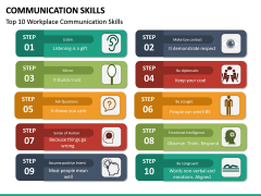 Communication Skills PowerPoint Template | SketchBubble