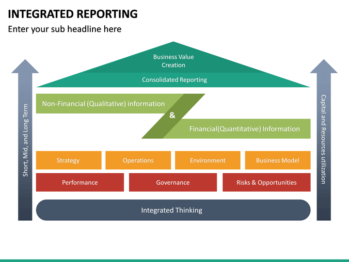 Integrated Reporting PowerPoint Template | SketchBubble
