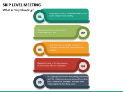 Skip Level Meeting PowerPoint Template | SketchBubble