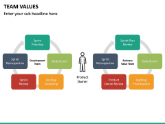 Team Values PowerPoint Template | SketchBubble