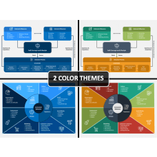 Social Behavior PowerPoint Template - PPT Slides