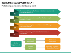 Incremental Development PowerPoint Template | SketchBubble