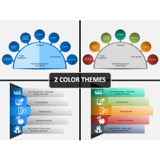 Green Banking PowerPoint Template - PPT Slides