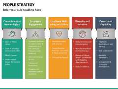 People Strategy PowerPoint Template | SketchBubble