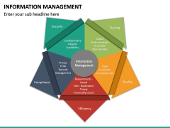 Information Management PowerPoint Template | SketchBubble