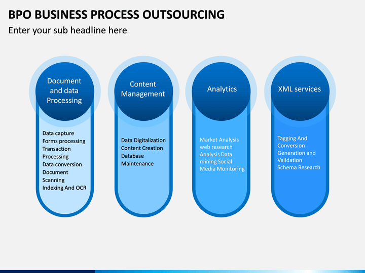 Business Process Outsourcing (BPO) PowerPoint Template | SketchBubble