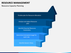 Resource Management PowerPoint Template | SketchBubble
