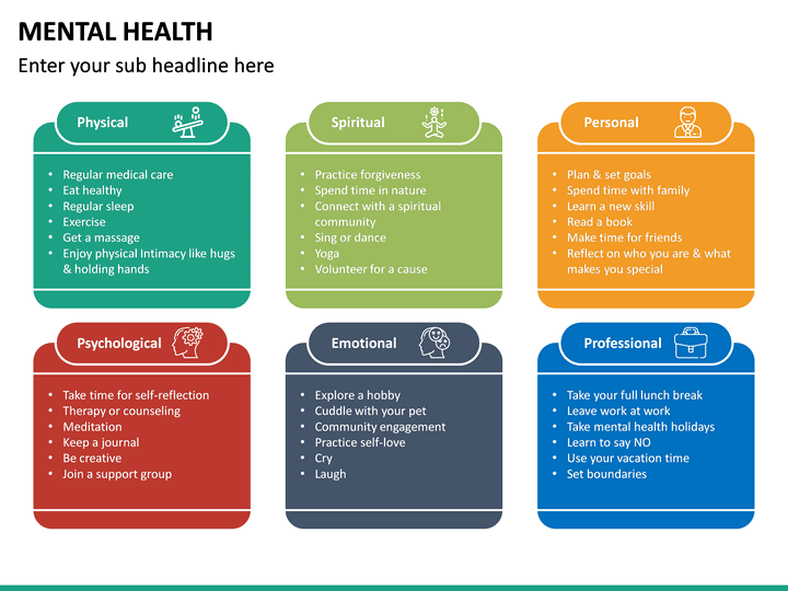 Mental Health PowerPoint Template | SketchBubble