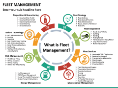 Fleet Management PowerPoint Template | SketchBubble