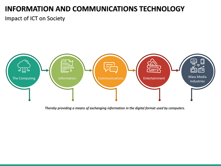 Information and Communications Technology (ICT) PowerPoint Template ...