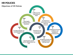 HR Policies PowerPoint Template | SketchBubble