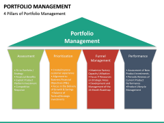 Portfolio Management PowerPoint Template | SketchBubble