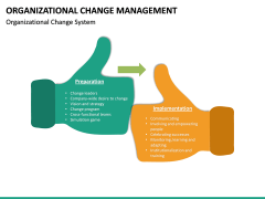 Organizational Change Management PowerPoint Template | SketchBubble
