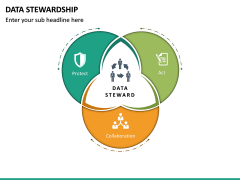Data Stewardship PowerPoint Template | SketchBubble