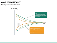Cone of Uncertainty PowerPoint Template | SketchBubble