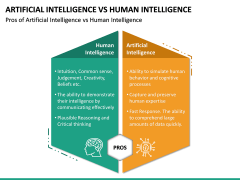 Artificial Vs Human Intelligence PowerPoint Template | SketchBubble